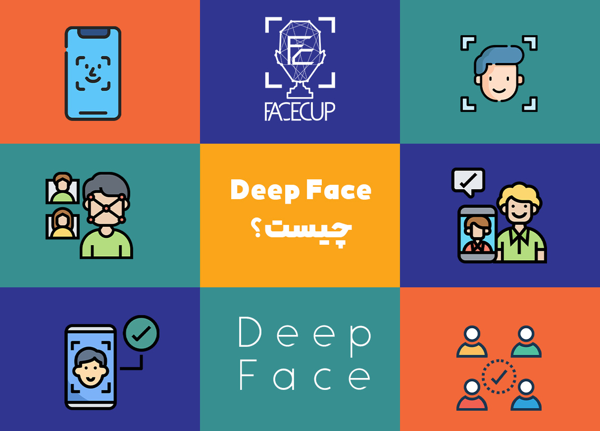 DeepFace چیست؟ | face cup